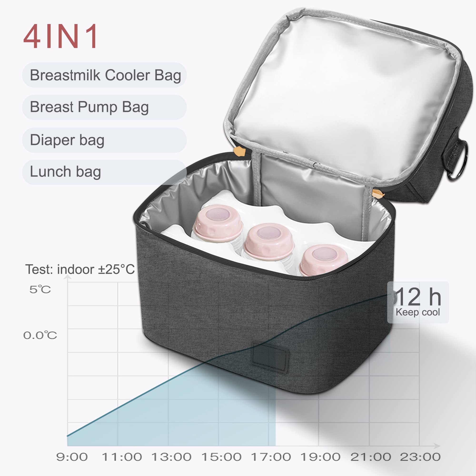 QIUXQIU Breast Milk Storage Cooler Bag with Ice Pack Insulated Lunch Bag for Women and Men Baby Bottle Bag Fits 6 Bottles for Nursing Mom Daycare Double Deck Cooling Bag Work Travel Picnic (Black)