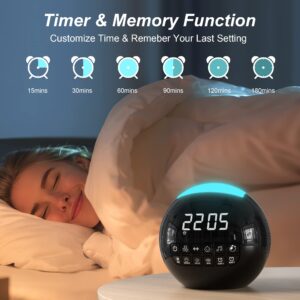 White Noise Machine with Alarm Clock for Bedrooms,Sound Machine for Sleeping with 42 Soothing Sounds,7 Night Light, Auto-Off Timer & Memory Function,Dimmer,Snooze,Digital Dual Alarm Clock for Kids