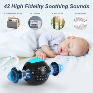 White Noise Machine with Alarm Clock for Bedrooms,Sound Machine for Sleeping with 42 Soothing Sounds,7 Night Light, Auto-Off Timer & Memory Function,Dimmer,Snooze,Digital Dual Alarm Clock for Kids