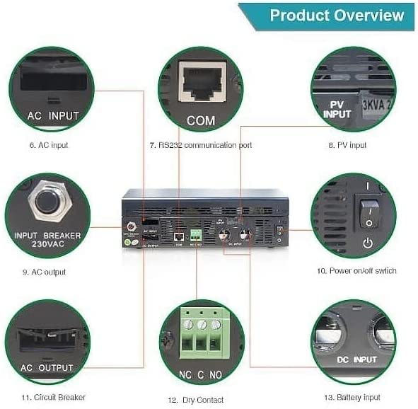 ERTY 3KVA Hybrid Solar Inverter 24V 110V 220V Pure Sine Wave Solar Inversor Built-in 50A PWM Solar Controller Battery Charger (24Vdc 110-120V)