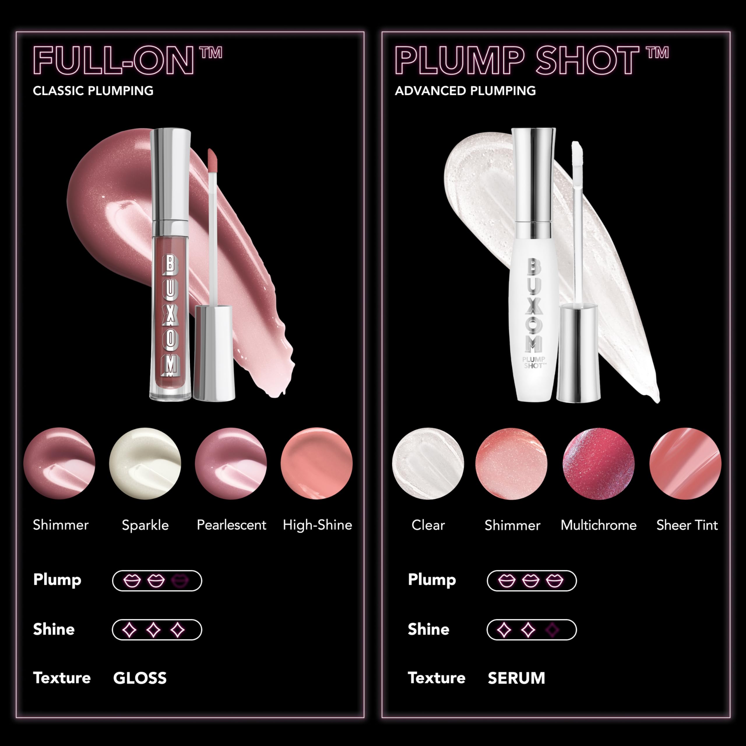 BUXOM Plump Shot Collagen-Infused Lip Serum, Tinted Lip Plumping Gloss, Formulated with Collagen, Peptides, Hyaluronic Acid, Avocado & Jojoba Oil