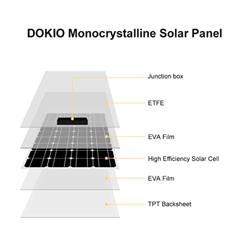 Flexible Monocrystalline Solar Panel Can Charge 12V Battery for Car/Boat/ Home Waterproof Solar Panel (18V 100W 3pc)