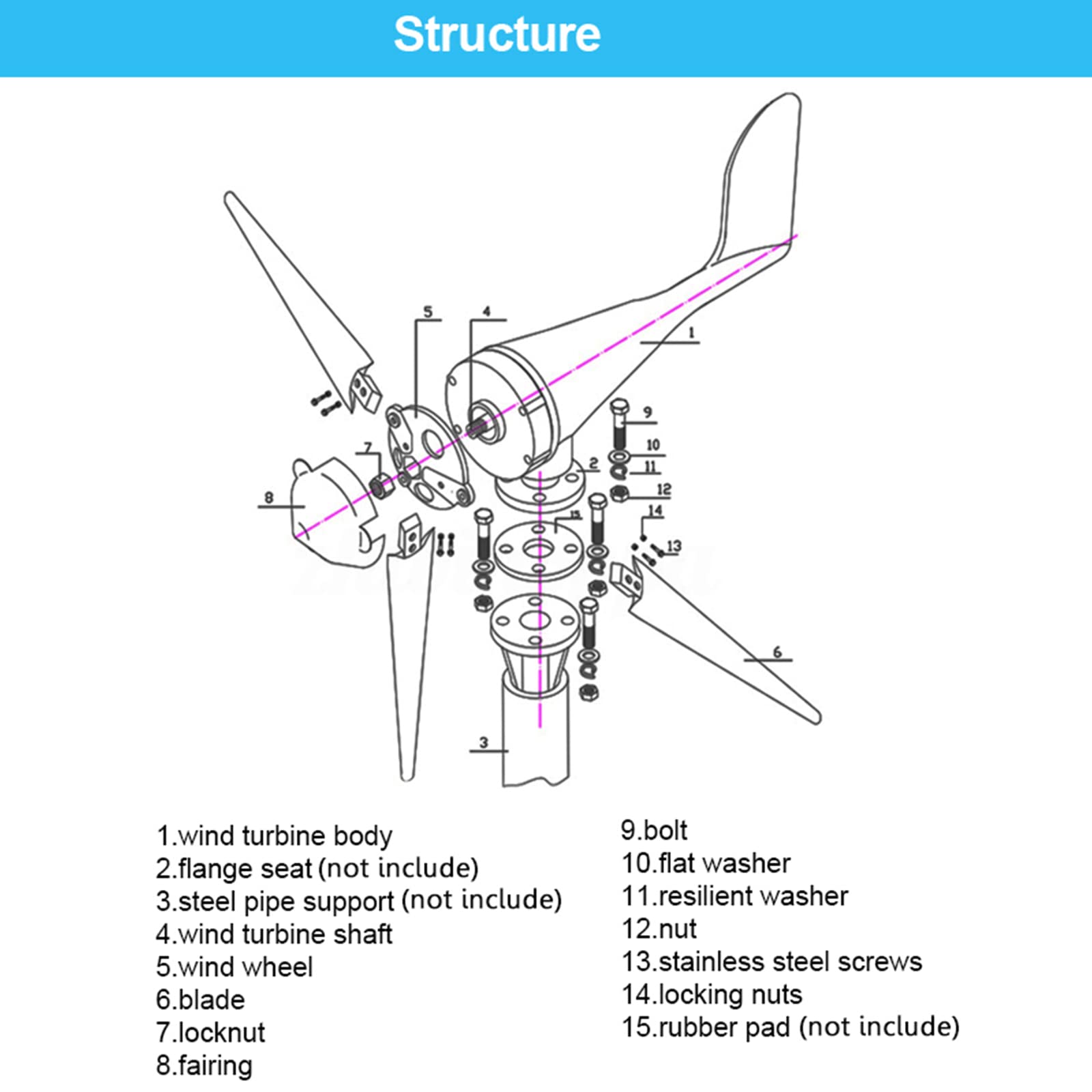 QAZNHODDS 6000W Wind Turbines Generator 6 Blade Windmill Turbines Generator Kit 2.5m/s Low Wind Speed Starting Wind Turbines with Charge Controller,24v