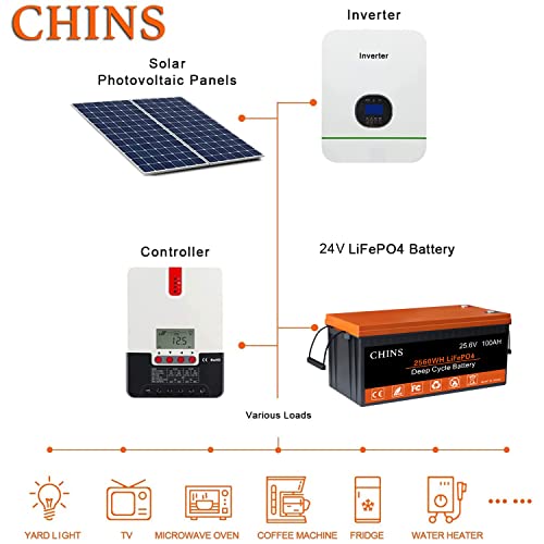 CHINS LiFePO4 Battery 24V 100AH - Built-in 100BMS Lithium Battery, 2000-4000 Cycles, Perfect for Home Energy Storage, Off-Grid