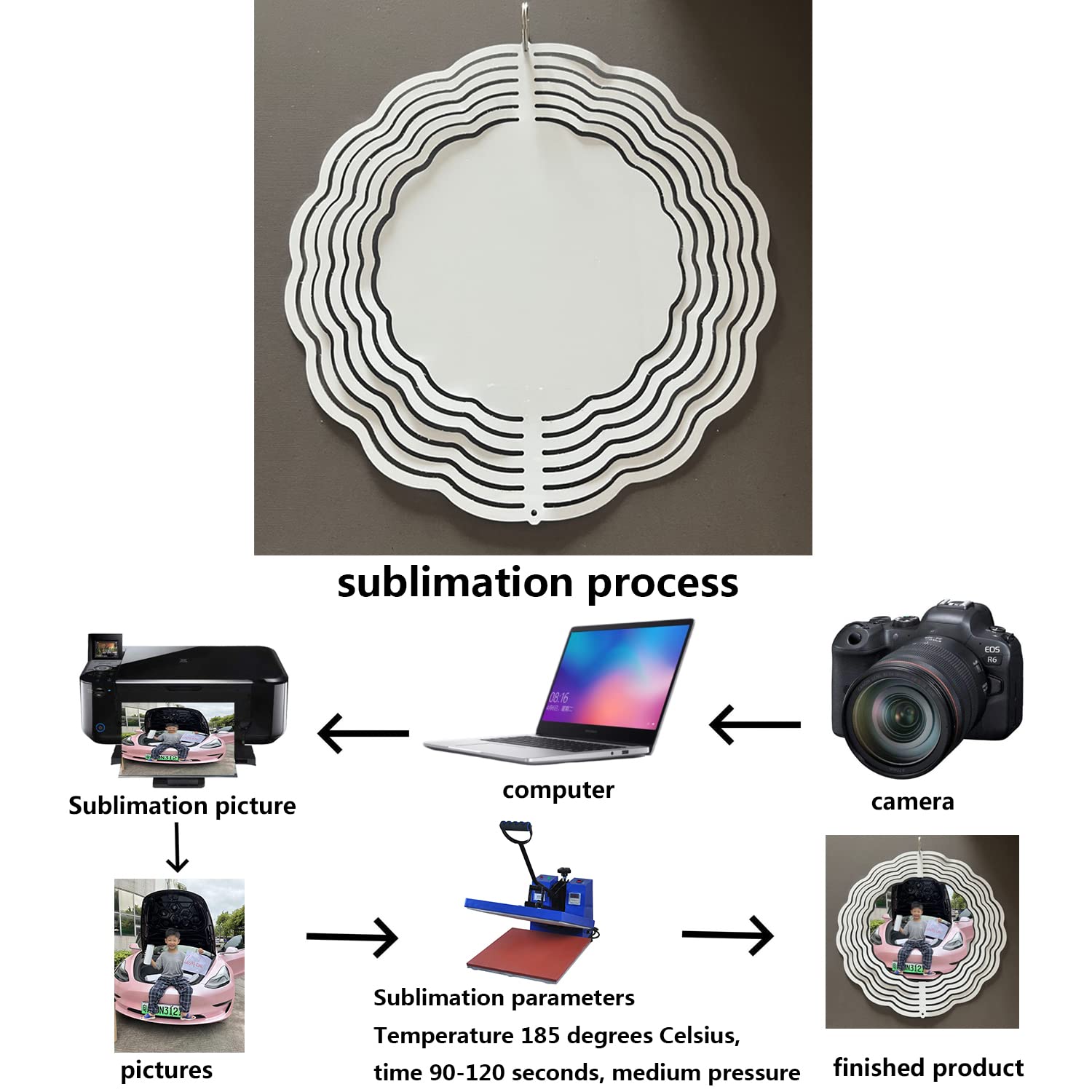 5 pcs 10 inch Sublimation Wind Spinner Blanks Round Sublimation Blanks Products Stainless Steel Metal Indoor Outdoor Garden Decoration for Heat Press Transfer Sublimation Blank Gift