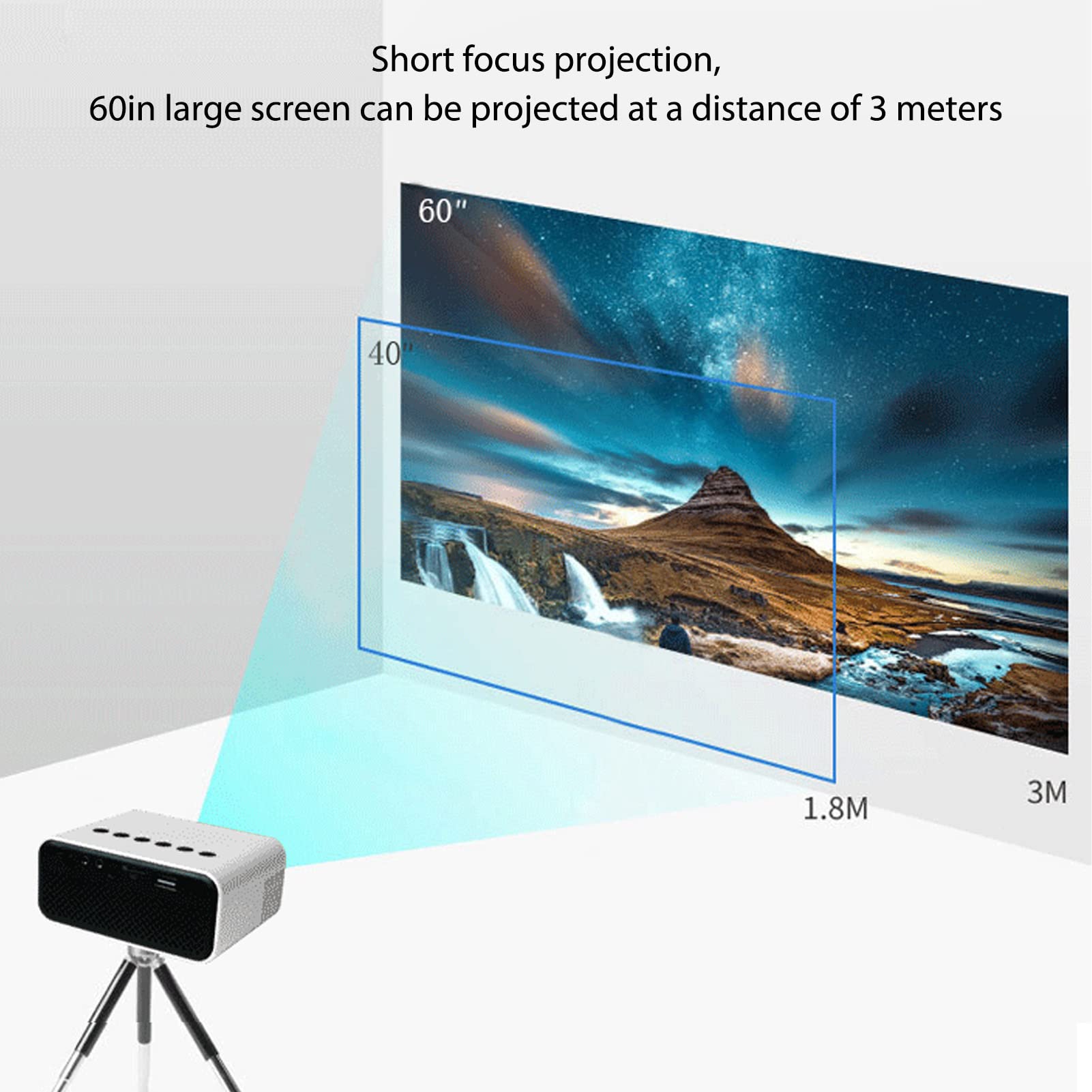 Mini Projector, Portable Multimedia Home Theater Movie Projector Micro Mobile Phone Same Screen 1080P Full HD Projector for Laptop TV Phone Tablet(White US Plug)