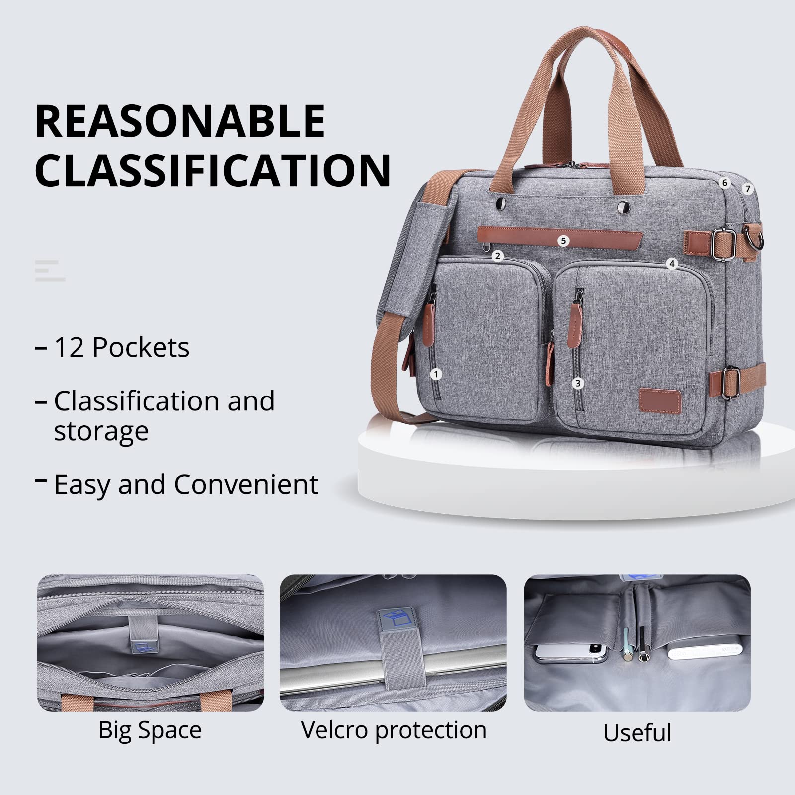 MOLNIA 15.6 inch Laptop Backpack,3 in 1 Briefcases For Men,Laptop Backpack, Messenger Bag,Computer Bags For Men, Grey