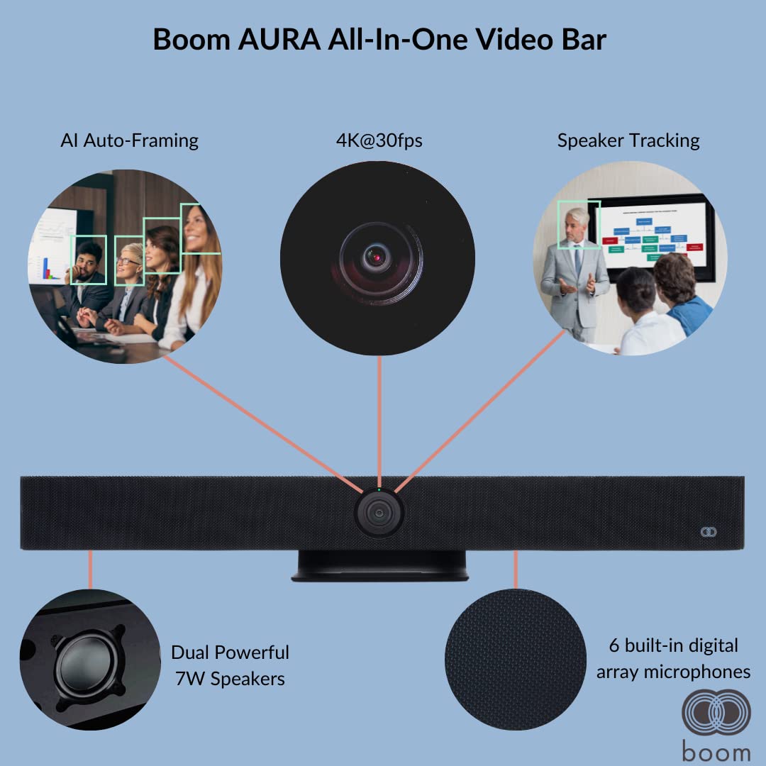 Boom AURA Ultra HD 4K camera conferencing video bar, 120 degree wide angle FOV, beam forming 6 mic array with noise canceling, 2 speakers, AI auto framing and voice speaker tracking, USB plug and play