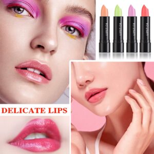 LZYLLS 8 Pcs Color Changing Change Lipstick,Magic Lipstick Jelly Lip Balm,Moisturizer Tinted Lip Tint Stain Long Lasting Waterproof Temperature Color Change Lip Gloss