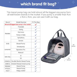 DERJUNSTAR Spectra Pump Bag, Breast Pump Backpack, Mini Pumping Bags with Pockets for Working Mom, Compatible with Spectra S1, S2, Grey