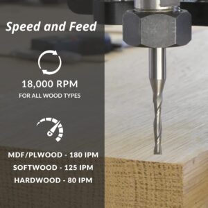 ROUTYBITS - 1/8 Diameter, Up Cut Bit, 1/4 in Dia Shank, 3/4 inch Cut Length, Solid Carbide, Spiral Endmill, CNC Router Bits