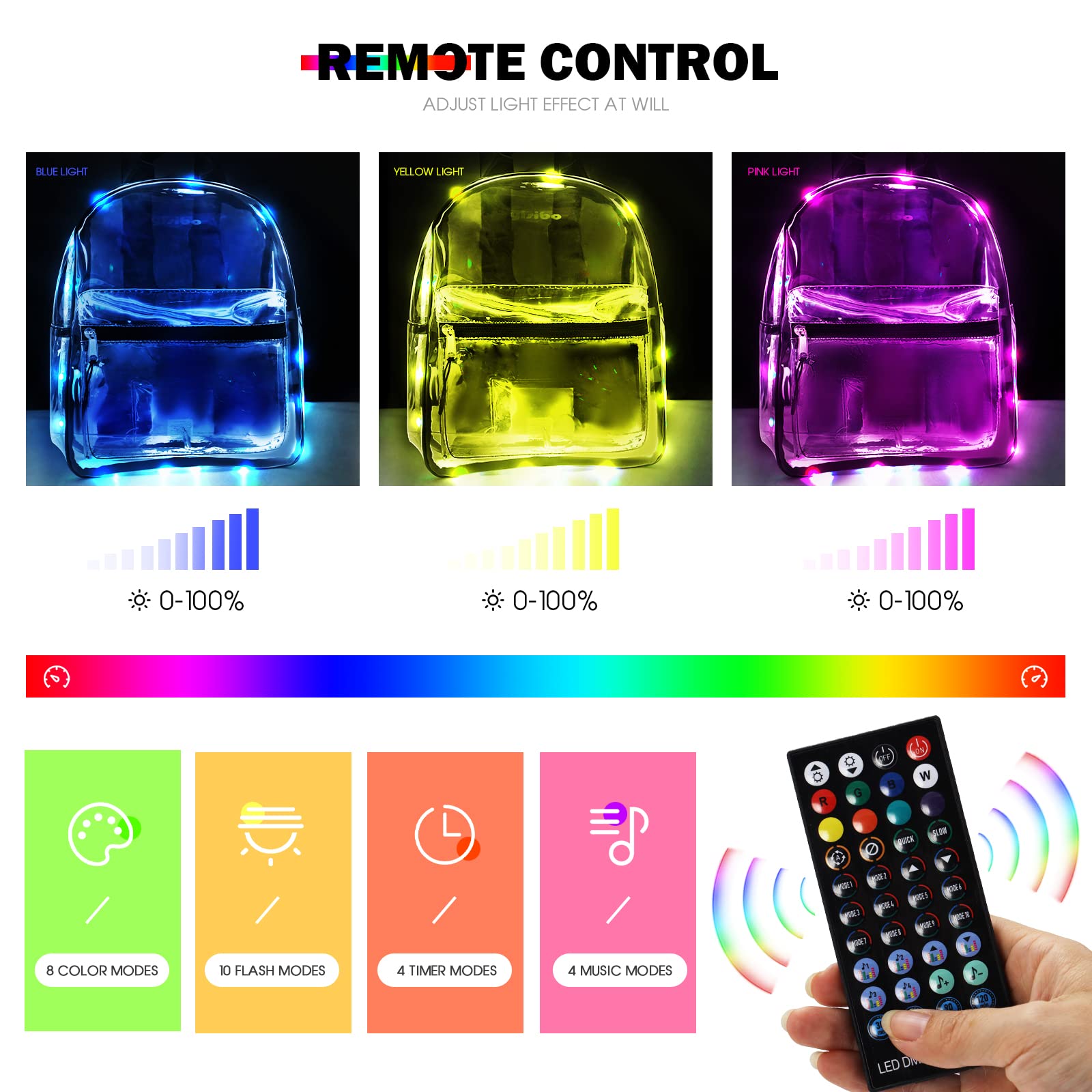 yisibo LED Strip Lights Clear Backpack,8 RGB Colors with 10 Flashing Mode,4 Music Mode and 4 Timer,TPU Transparent Waterproof Heavy Duty See Through Backpack for School,Music Festival,Stadium Approved