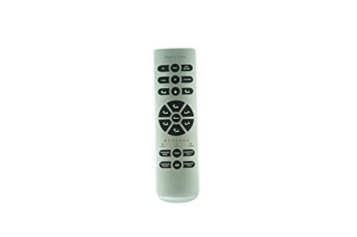 Hotsmtbang Replacement Remote Control for OKIN Refined PCU-RF3022 RF.30.22.01 Adjustable Bed Base（The Appearance of The Old Remote Control Needs to be Exactly The Same as Our Picture to be Universal）