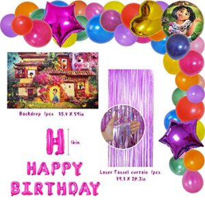 Encanto Birthday Party Supplies - Balloons, 116Pcs Birthday Decorations Include Mirabel Foil Balloons, Encanto Party Decorations, Party Supplies, Happy Birthday Balloon, Encanto Balloons For Party