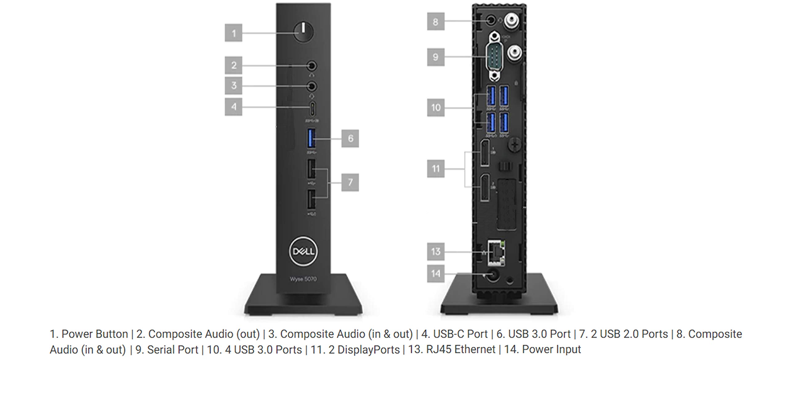 Dell Wyse 5070 Thin Client, Intel Celeron J4105 4-Core, 4GB RAM, 16GB Flash EMMC, USB C, DisplayPort 4K UHD 2-Monitor Support, Thin OS (Renewed)