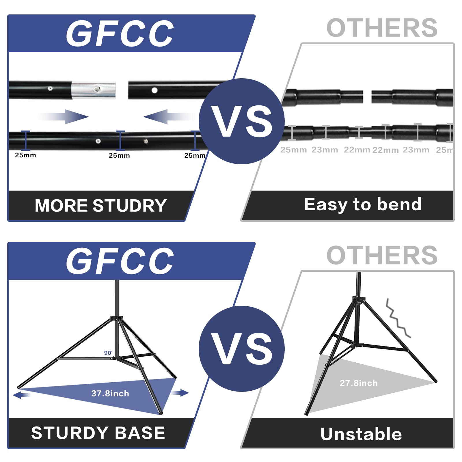 GFCC Photo Backdrop Stand Kit - 7FT x 10Ft Adjustable Background Stand for Photography Video Studio Support System with Carry Bag