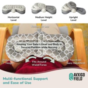 AVXIGO FIELD Adjustable Nursing Pillow Support for Breastfeeding Moms - Multi-Functional and Multi-Layer Postnatal Posture Support Pillow, Geometric Design - Complete with Gift Box