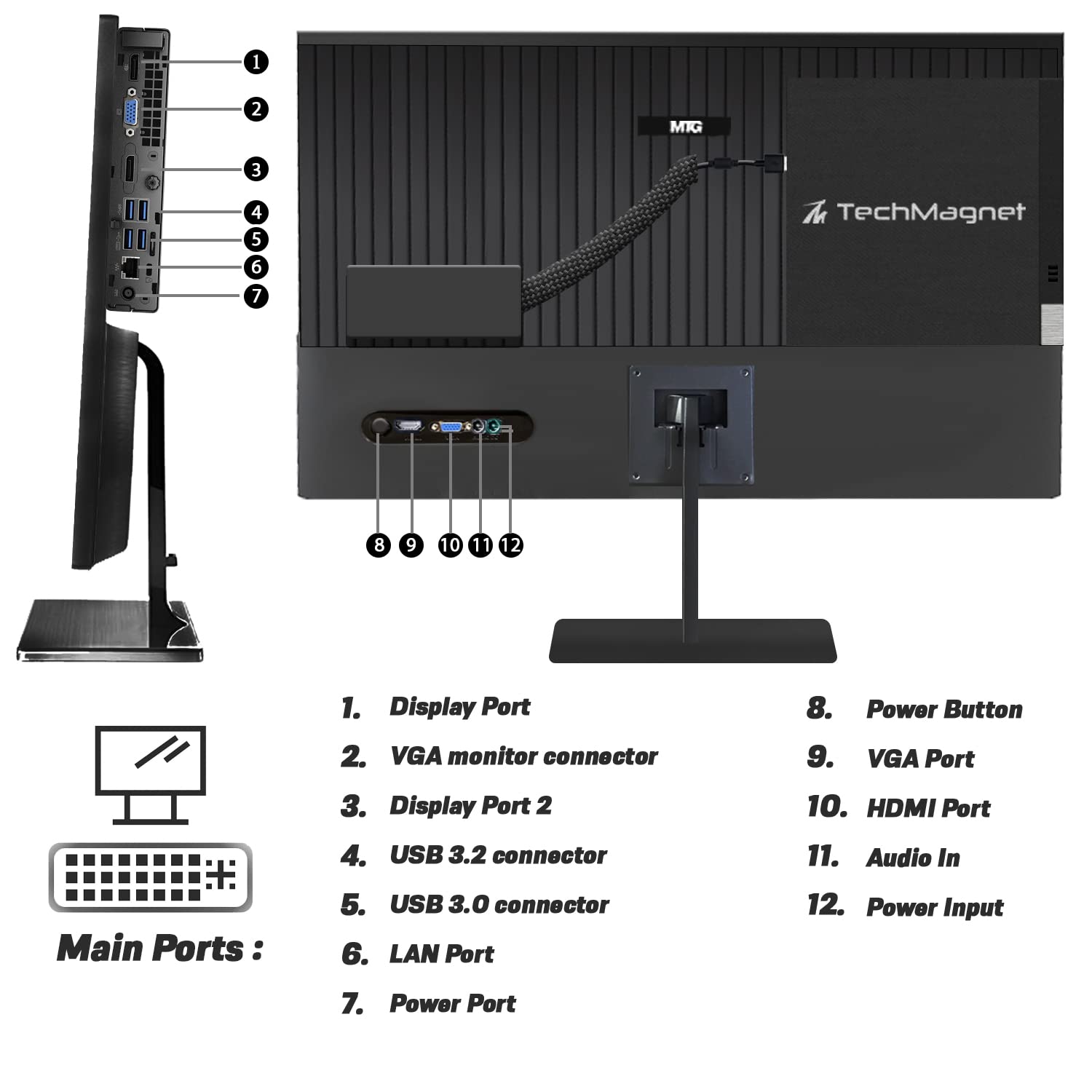 All in one Desktop Computer, TechMagnet Cheetah 6, Intel Core i5 6th Gen 2.5 GHz, 8GB DDR3, 120GB SSD, New 22 inch LED, Wireless Keyboard Mouse, Speaker and Webcam, Windows 10 Pro (Renewed)