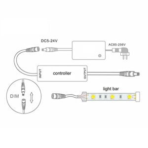 FTVOGUE LED Dimmer Controller, LED Controller 5V - 24VDC, Dimmer Controller, Mini RF Dimmer Controller for TV Table, Counter, Night Table, Plug In Switches, Controller