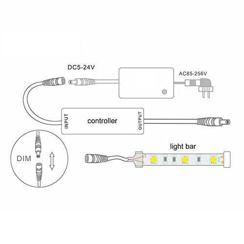 FTVOGUE LED Dimmer Controller, LED Controller 5V - 24VDC, Dimmer Controller, Mini RF Dimmer Controller for TV Table, Counter, Night Table, Plug In Switches, Controller