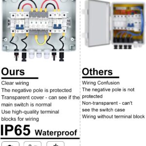 DIHOOL PV Solar Combiner Box for Solar Panels, 2 String 25 Amp IP65 Box DC500V 50A Miniature Circuit Breakers