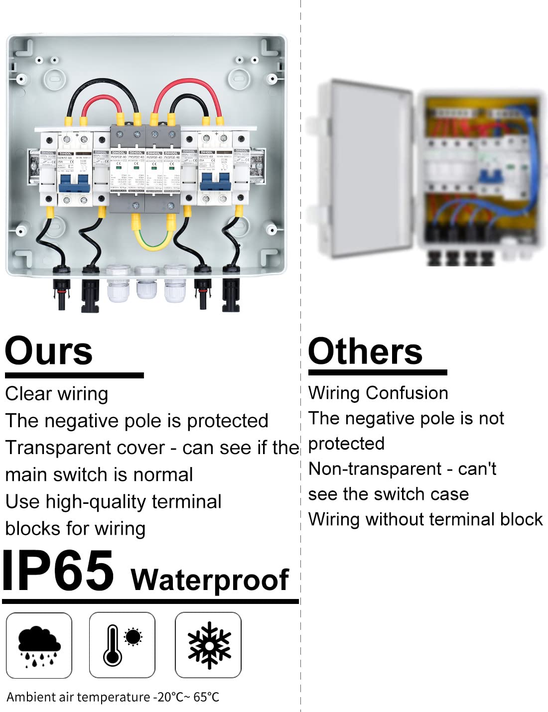 DIHOOL PV Solar Combiner Box for Solar Panels, 2 String 25 Amp IP65 Box DC500V 50A Miniature Circuit Breakers