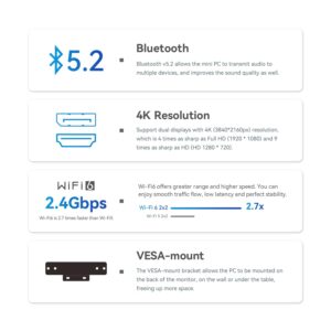 Beelink SEi12 Mini PC,12th Generation Intel Core i5-12450H Processor,up to 4.4Ghz(8C/12T),Mini Computer with 16GB DDR4 RAM/500GB M.2 2280 NVMe PCle 4.0 SSD,4K FPS/WiFi 6/BT5.2/Dual-Screen Display