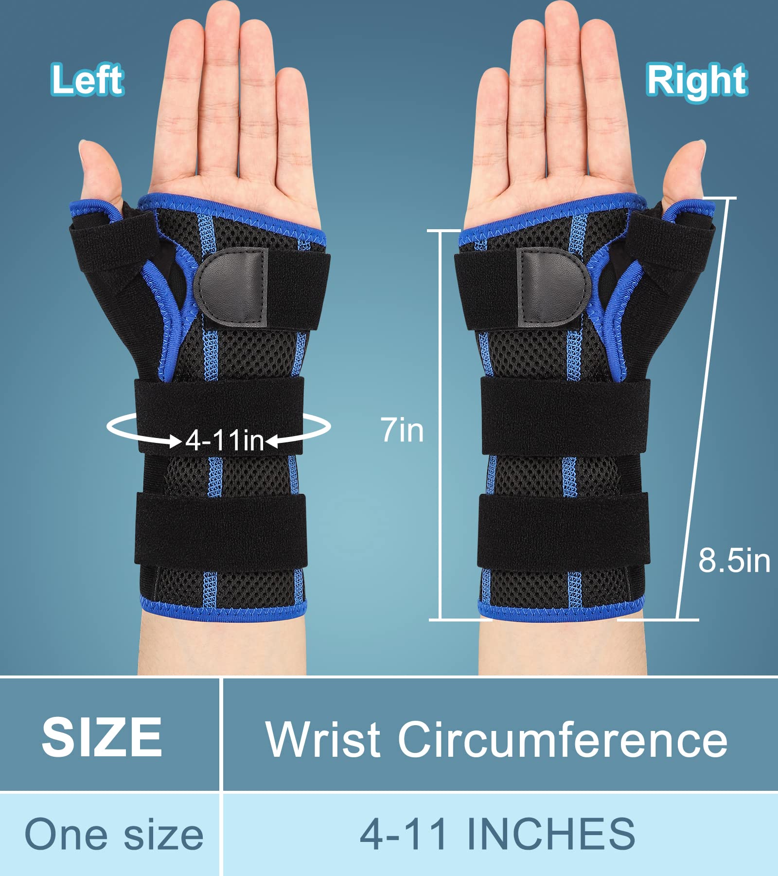 Wrist Brace with Thumb Spica Splint - Adjustable Thumb Wrist Support for Carpal Tunnel, Arthritis, Sprains, Tendonitis, Ligament Injury, De Quervain's Tenosynovitis and Sports Protection fit Women & Men (Right Hand)