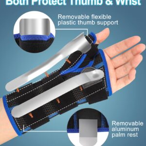 Wrist Brace with Thumb Spica Splint - Adjustable Thumb Wrist Support for Carpal Tunnel, Arthritis, Sprains, Tendonitis, Ligament Injury, De Quervain's Tenosynovitis and Sports Protection fit Women & Men (Right Hand)