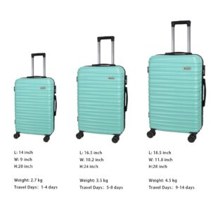 Aklsvion Luggage Sets 3 Piece(20/24/28)-Suitcase Set- Luggage with Wheels-PC + ABS Durable Lightweight Rotating hardshell suitcase 5PCS(Mint Green)…