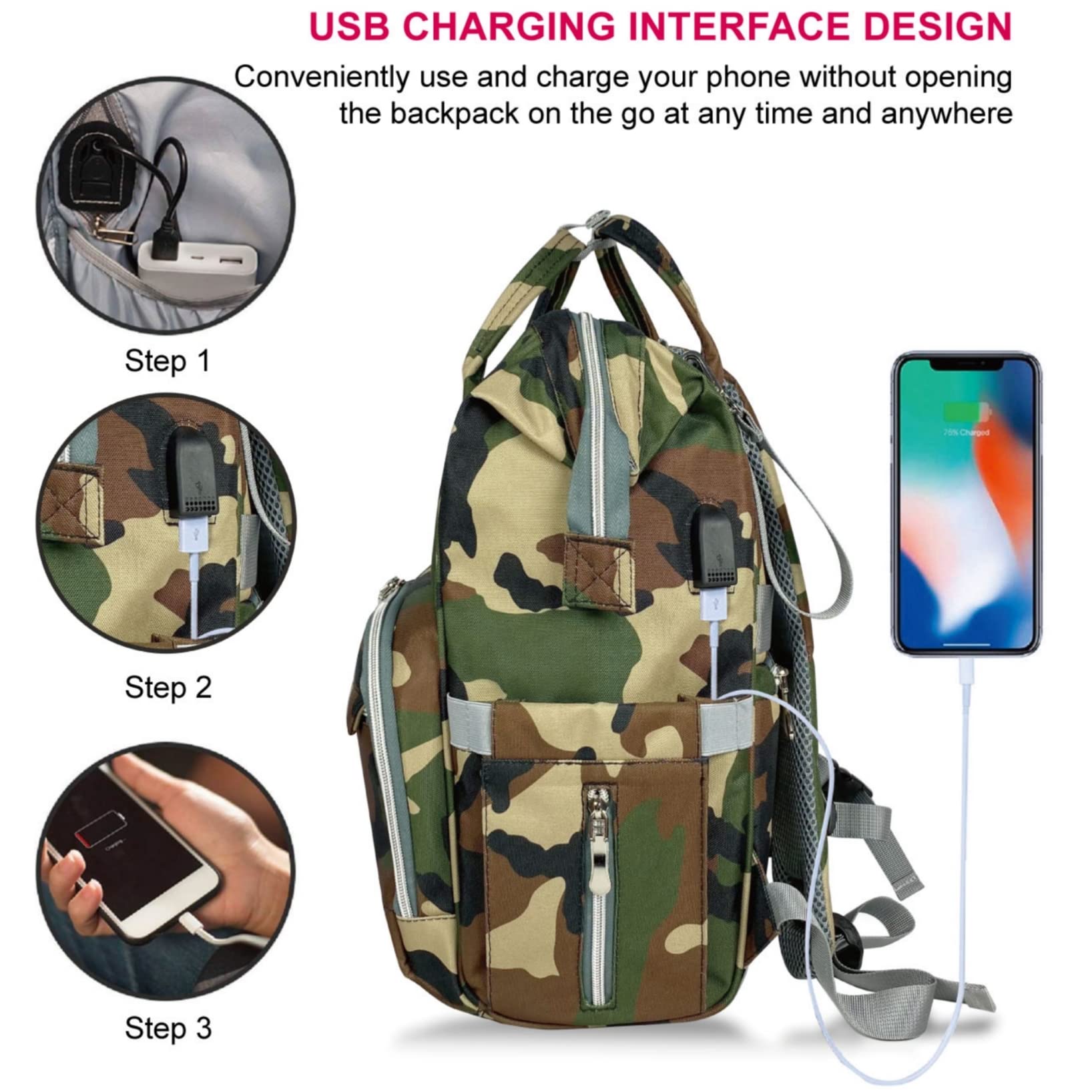 Mr. Peanut's Tili Dili Premium Diaper Backpack with USB Charging Port (Camo)