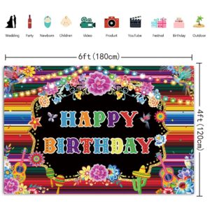 Mexican Birthday Backdrop for Photography Fiesta Themed Party Banners Fiesta Birthday Party Decor Supplies Photo Booth Background (6x4FT: 72x48 inch)