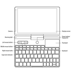 PUSOKEI 2 in 1 Laptop, Windows 11 Laptop 8in, Pentium Silver N6000 Processor, 8GB RAM 512GB SSD, FHD 1200P IPS Rotatable Touchscreen, 2.4G/5G WiFi, BT 5.0, Backlit Keyboard(2 in 1)