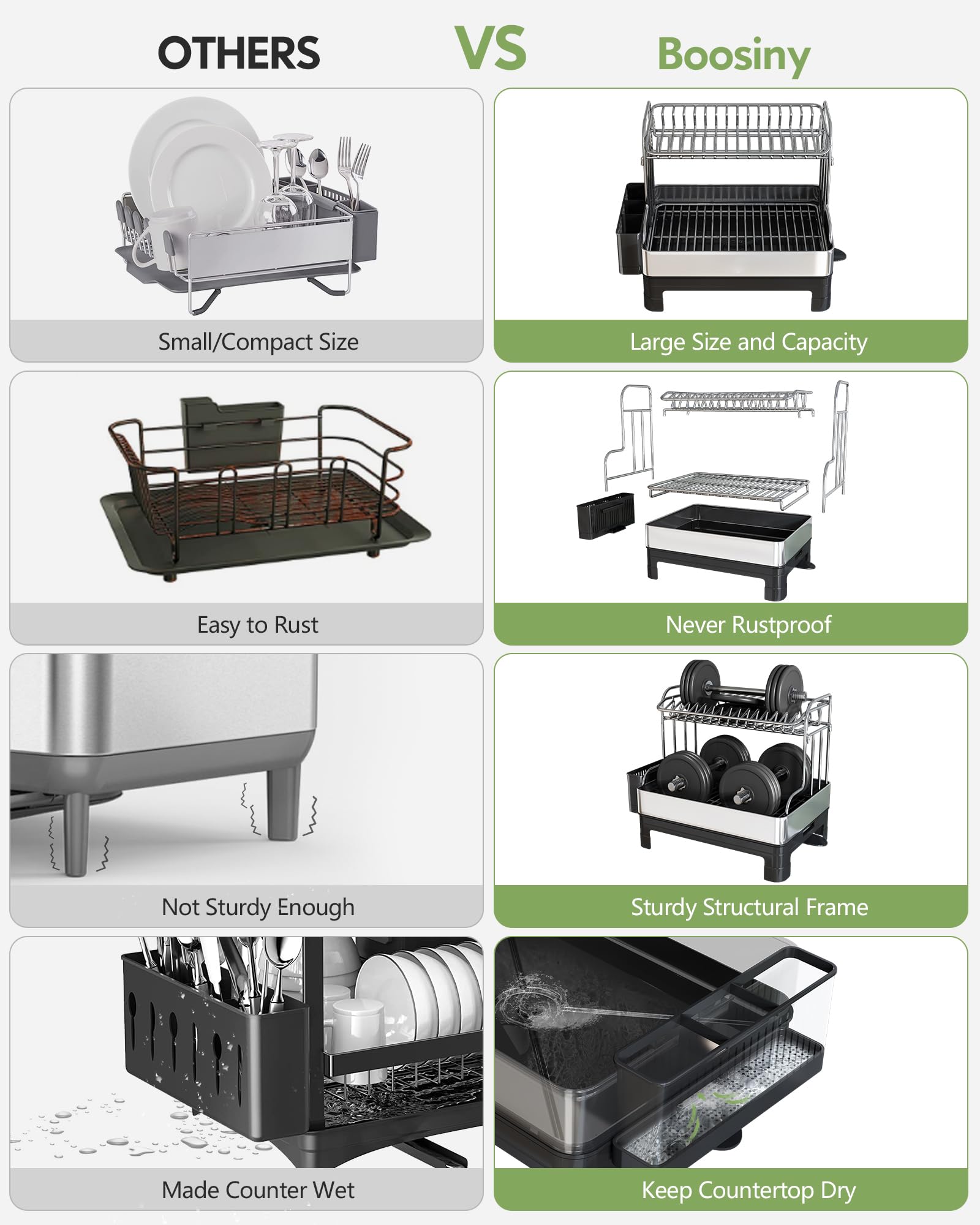 BOOSINY Dish Drying Rack, 304 Stainless Steel 2 Tier Large Dish Rack and Drainboard Set with Swivel Spout Drainage, Full Size Dish Drainer with Utensil Holder for Kitchen Counter of Big Family