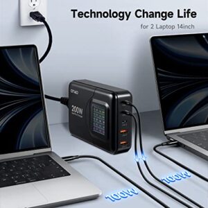 200W USB C Charger, OTAO Desktop 5-Port GaN Charger with LCD Display, PD 3.0 100W/QC 3.0 22.5W/PPS 45W Fast Charging Station with AC Adapter for MacBook Pro/Air,iPad,iPhone,Samsung