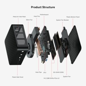 Beelink Mini PC SER6 6900HX AMD Ryzen 9 Processor(8C/16T, up to 4.9GHz) 16GB DDR5 500GB SSD Radeon 680M Graphics Micro Computer, HDMI 2.1/USB4/WiFi6/BT 5.2, Home&Office Mini Desktop Computers