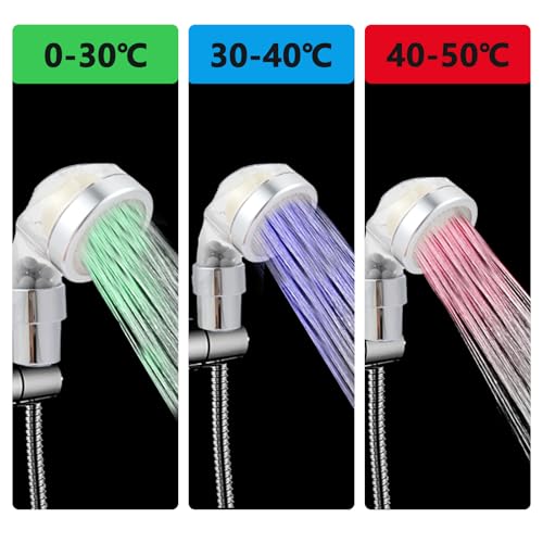 Socila Professional LED Shower Head: Auto Color Changing, High Pressure, and Water Filtration for Shampoo Bowl"