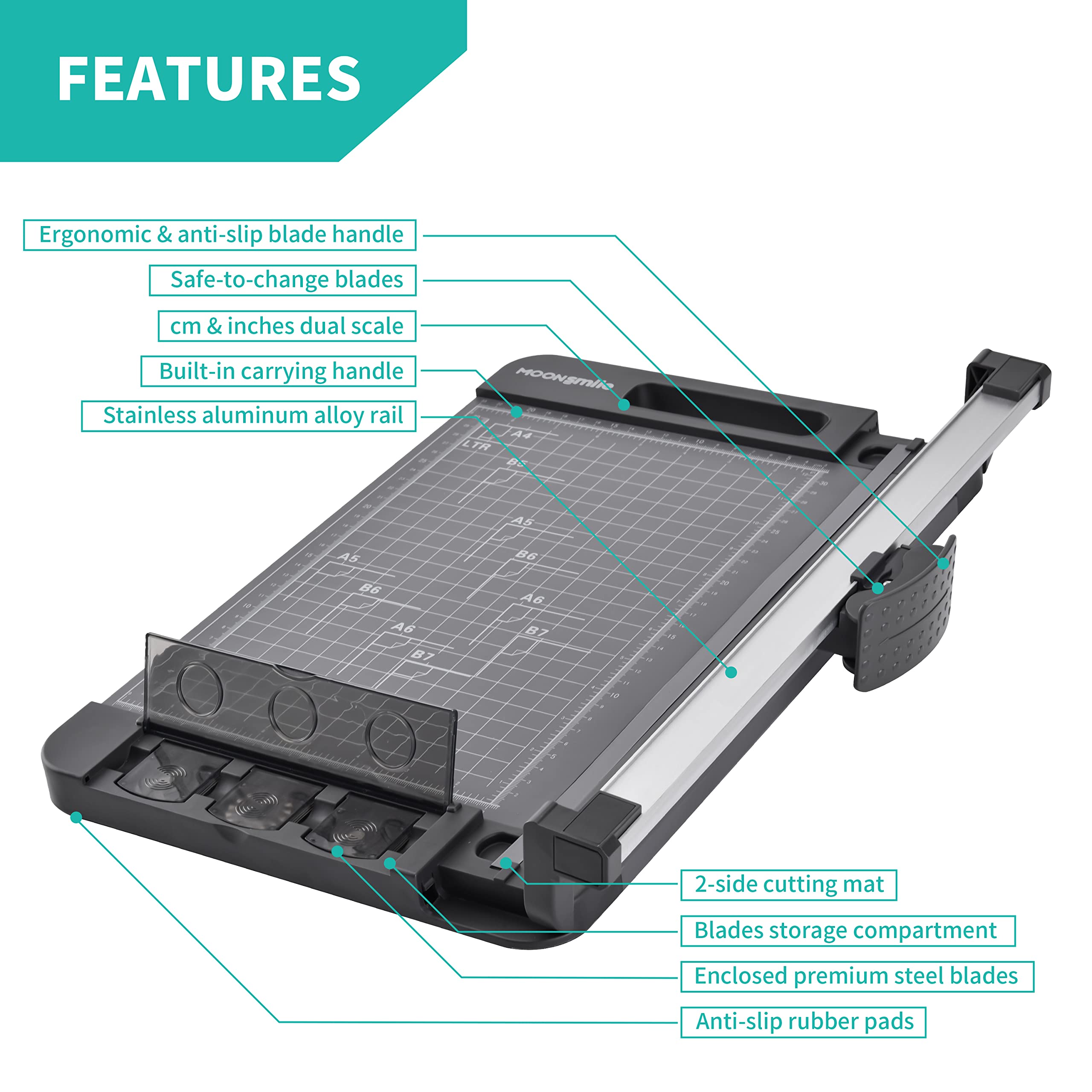 Rotary Paper Trimmer, 3-in-1 Paper Cutter, 12 Inch Cutting Length, with Straight Cut/Perforating Cut/Wavy Cut, Enclosed Blades for Safe Use, Ideal for Paper Craft Projects