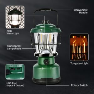 LED Camping Lantern, Rechargeable Batteries Powered Lantern 2500LM, Water Resistant Emergency Lantern for Power Outage, Hurricane, Hiking