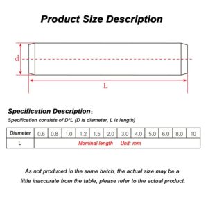 Othim 3.5Mm Dowel Pins, 304 Stainless Steel Dowel Rods Shelf Support Pin Metal Fasten Elements Used on Precise Location, 50 Pcs,Length 16mm