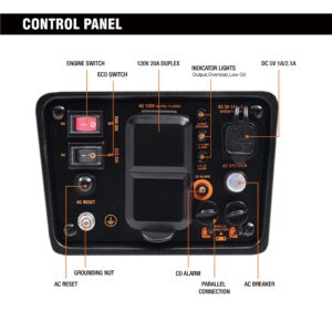 GENMAX Outdoor Power Equipment GM2800iA Super Quiet Portable Inverter Generator EPA Compliant(GM2800iA)