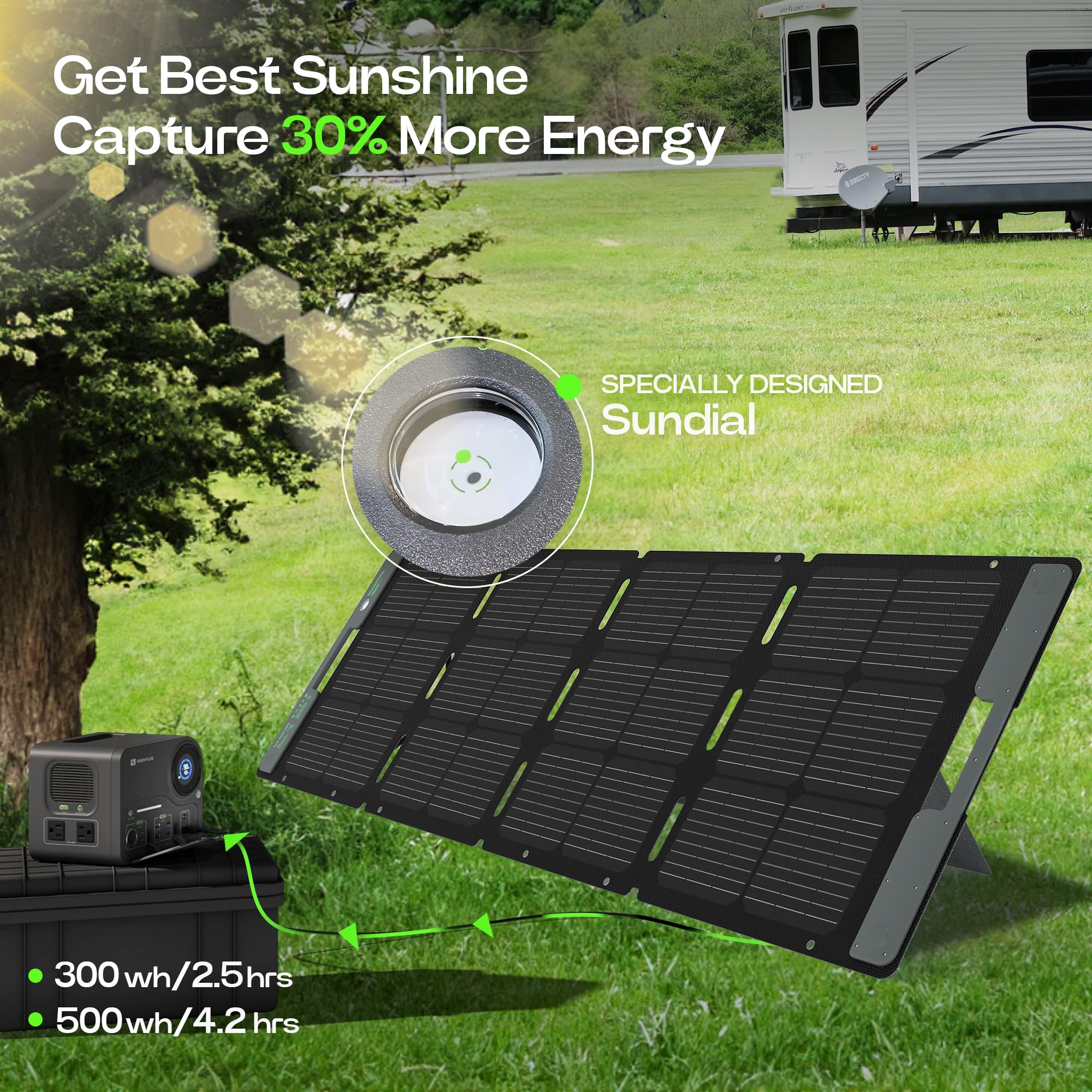 ACACIA 120W Portable and Fodable Solar Panel for 300/500/1000/1500W Power Station,Solar Charger with Ajustable Kickstand,A+ Monocrystalline PV Cell and Waterproof IP67 for RV, Off Grid System,Camping