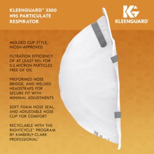 Kleenguard™ 3300 Series N95 Particulate Respirator (54625), RA3315 Molded Cup Style, NIOSH-Approved, Regular Fit, White (20 Respirators/Box)