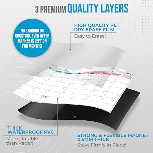 CLEVER CORNER Dry Erase Magnetic Calendar for Refrigerator 16.5x13; 2 Wide Notepads; 4 Markers; Eraser - No Stain Monthly Fridge Calendar Whiteboard