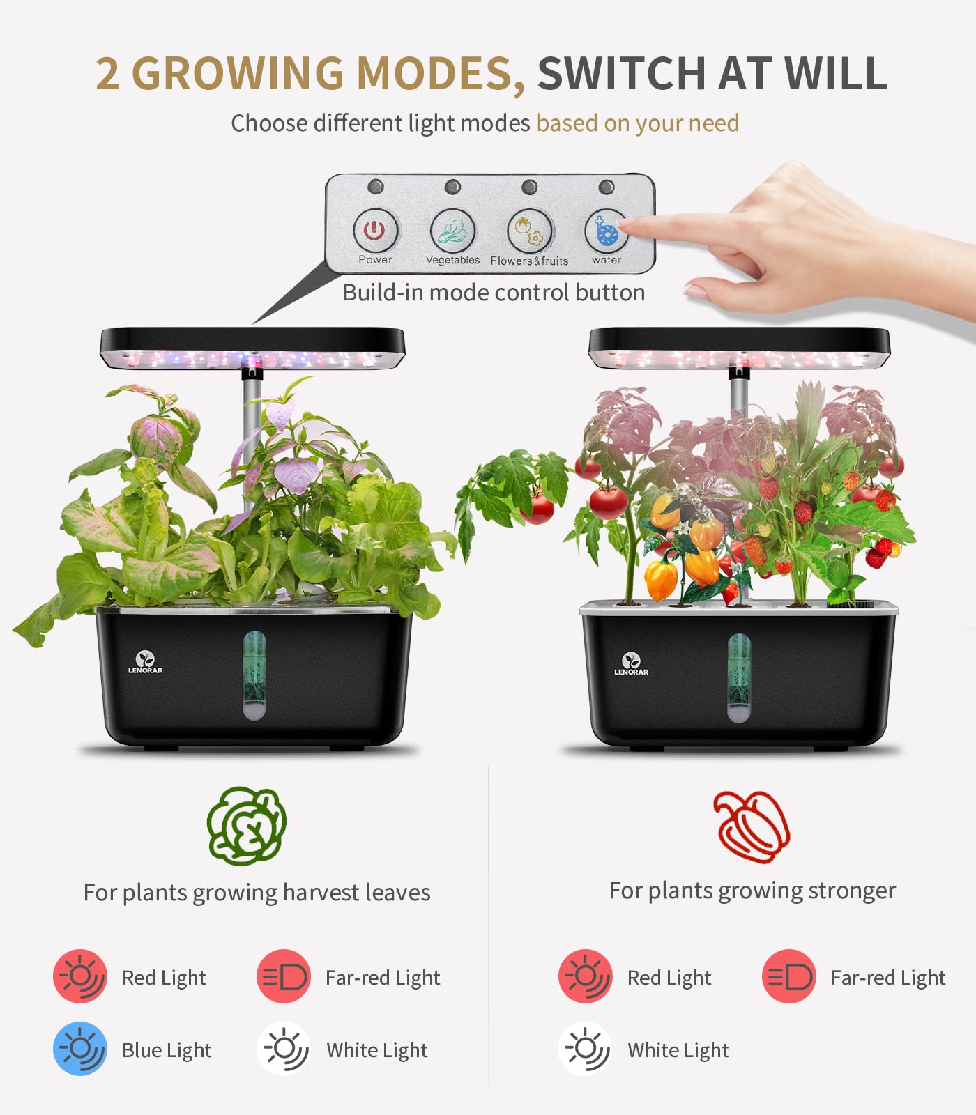 Hydroponics Growing System, 8 Pods Desktop Hydroponic Garden with Custom Spectrum LED Grow Light for Indoor Plants, Ultra-quiet Automatic Cycle Planting Herb Garden Kit with Water Pump for Home Office