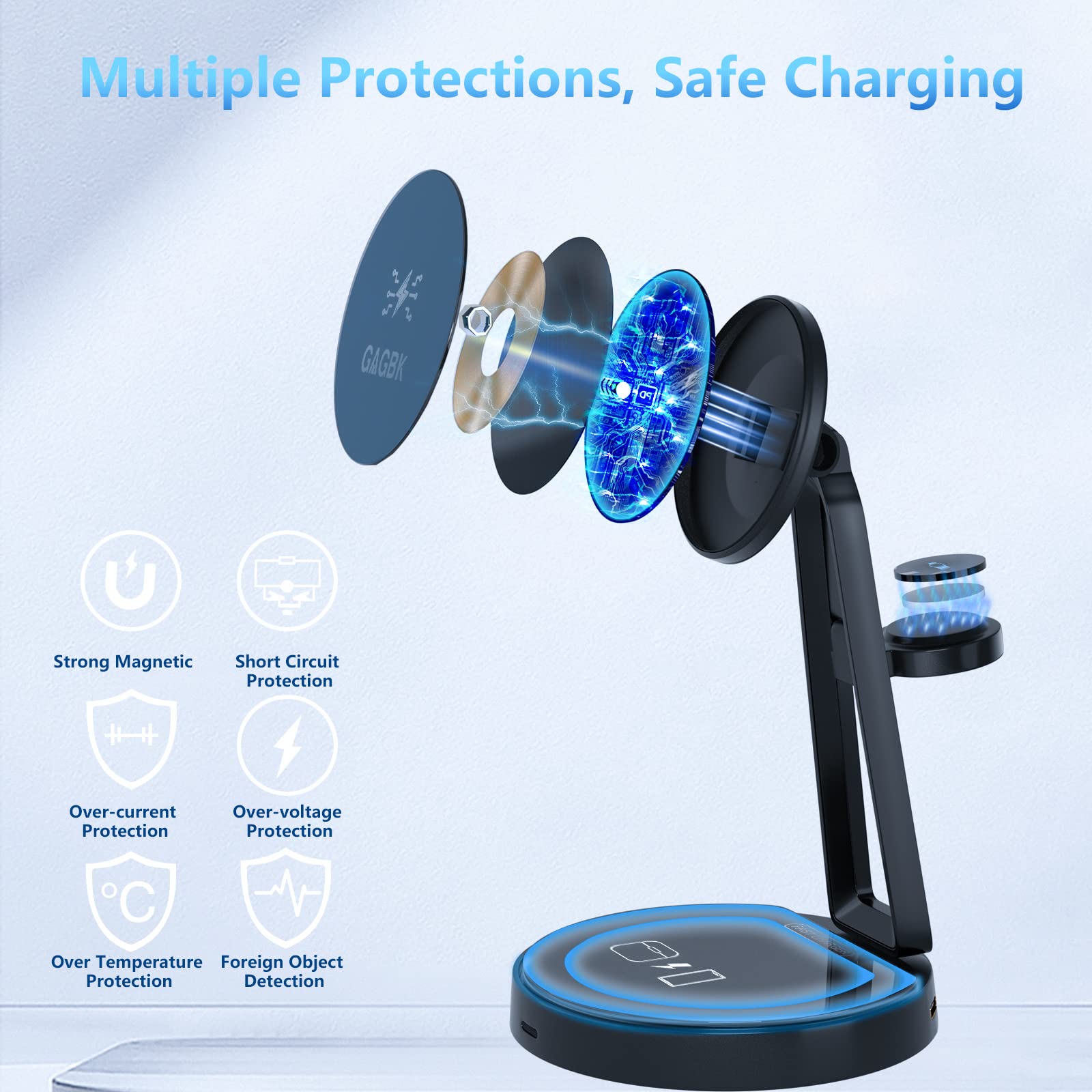 Wireless Charger for Samsung, 3 in 1 Fast Wireless Charging Station for Samsung Galaxy S22/S21/S20/Note 20 Series, Mag-Safe Charging Stand/Dock for Galaxy Watch 5/5 Pro/4/3, Galaxy Buds+/Live