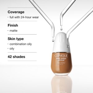 Clinique Even Better Clinical Serum Foundation Broad Spectrum SPF 25, Honey Wheat