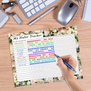 2024 Monthly Desktop/Wall Calendar/Planner - Habit Tracker - Daily, Weekly & Monthly Goal Motivational Habit Tracking Journal Inspirational - (Edition #023)