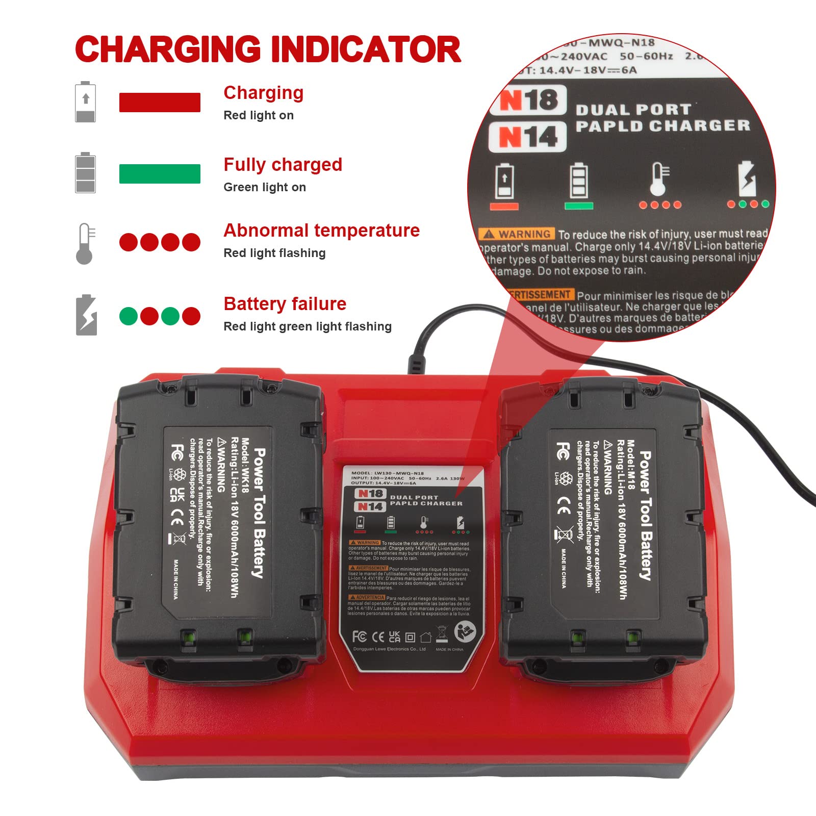 Dual Battery Charger Replace for M18 Milwaukee 6A Rapid Lithium Charger to Charge 14.4V-18V XC Lithium-ion Battery 48-59-1890 48-59-1812 48-11-1850 48-11-1820 48-11-1835 48-59-1802