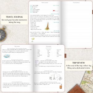 Legend Travel Planner – Vacation Itinerary Organizer for Solo Travel & Couples – Travelling Journal for Women & Men – Traveling Log with Expense Tracker & Packing List – Hardcover (Rose Gold)